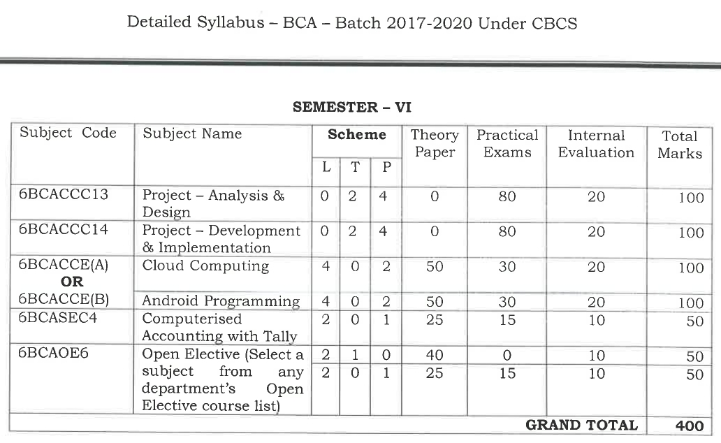 DCA| PGDCA Diploma - ZINT INSTITUTE